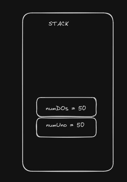 Mutabilidad E Inmutabilidad En Javascript By Obet Reyes