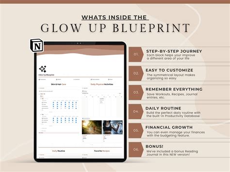 The Glow Up Blueprint Notion Template Advanced Life Planner That Girl Planner All In One Notion