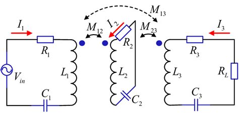 Equivalent Circuit Of The Three Coil Wpt System Download Scientific