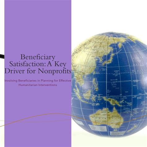 Mohammad Baraa Jadallah On Linkedin Nonprofits Growing Focus On