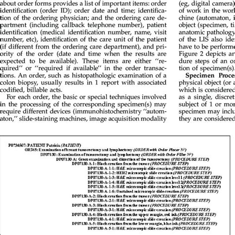 The 4 Main Steps Of The Anatomic Pathology Workflow A Order Download Scientific Diagram