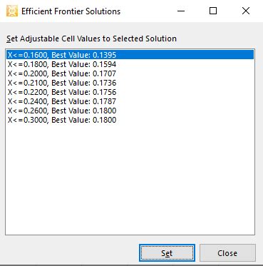 Efficient Frontier Solutions