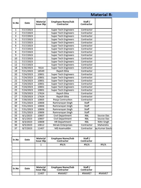 Material Return Pdf