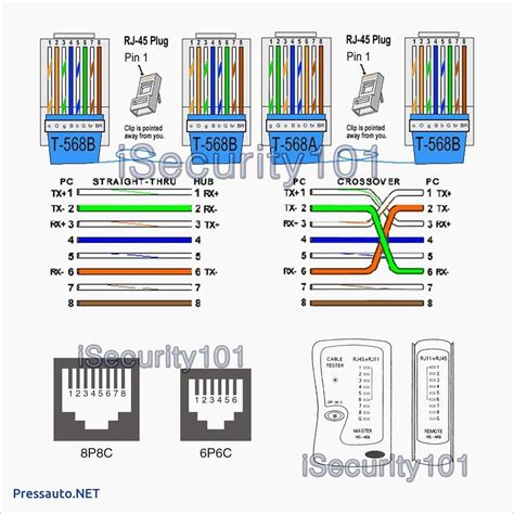Dsl To Ethernet Wiring Diagram