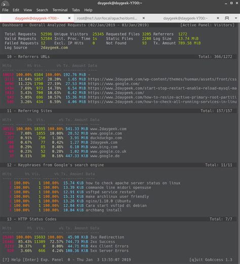 GoAccess一个实时的 Web 日志分析器及交互式查看器 LinuxStory