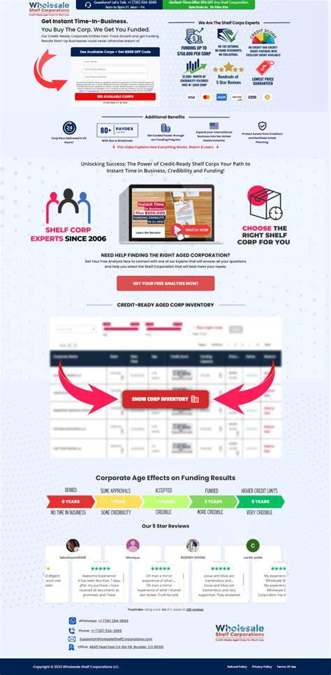 Convert Figma Designs To Wordpress Website By Haris6802 Fiverr