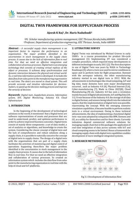 Digital Twin Framework For Supplychain Process Pdf
