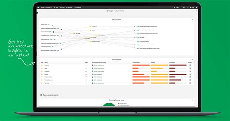 Adoit Ea Suite Software Reviews Demo And Pricing 2024