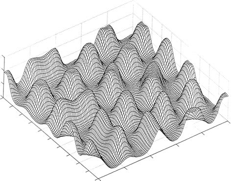 Steady State Dissipative Structures Of The Brusselator In Two Space Download Scientific Diagram