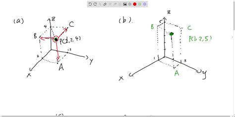 solved plotting points in ℝ 3 for each point p x y z given below