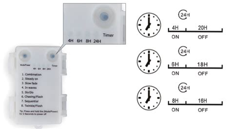 how to set timer on led string lights koopower