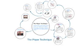 The Pique Technique By Devona Do On Prezi