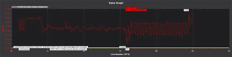 Logged Voltage Varies After Failsafe Copter Logs Deprecated
