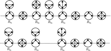An Illustration Of Reduction Rule 7 Download Scientific Diagram