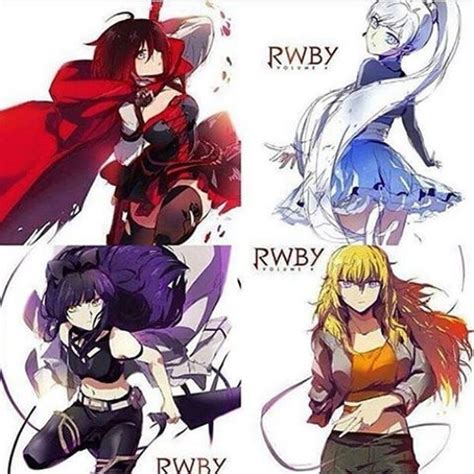 Stream Rwby Volume 4 Intro By Alphamon Ouryuken Listen Online For