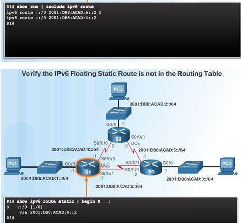 Routing And Switching Essentials Instructor Materials Chapter Static Routing