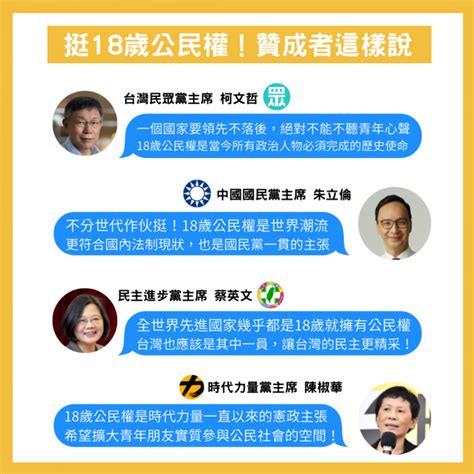 【18歲公民權懶人包】內容、門檻、正反意見一次看 社團法人台灣少年權益與福利促進聯盟
