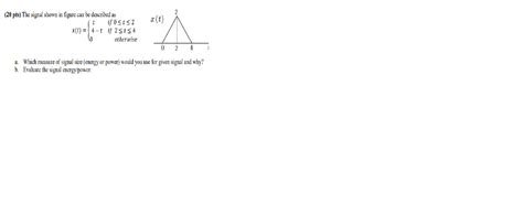 Solved The Signal Shown In Figure Can Be Described As Answer