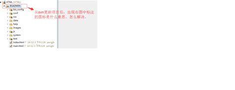 Svn的使用【相关词svn客户端使用流程图】 随意优惠券