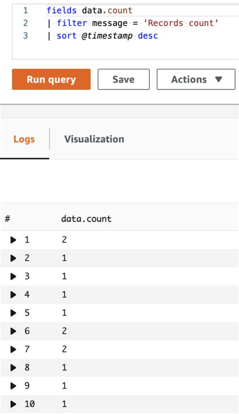 6 common pitfalls of aws lambda with kinesis trigger dashbird