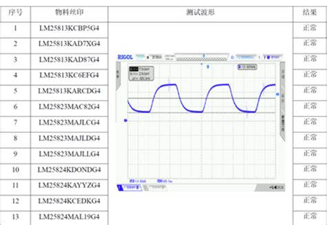 LM258: LM258DR - Amplifiers forum - Amplifiers - TI E2E support forums