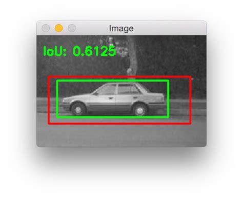 Intersection Over Union IoU For Object Detection PyImageSearch