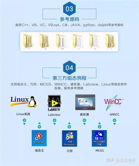 H2s硫化氢传感器 知乎