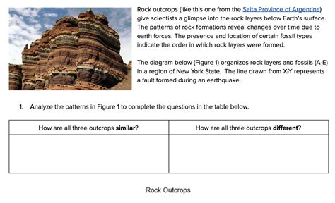 The Oldest Rock Layer Summative — The Wonder Of Science