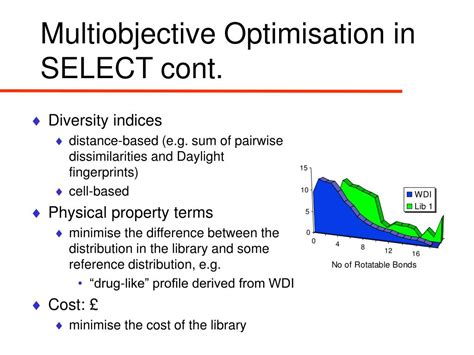 Ppt A Multiobjective Approach To Combinatorial Library Design Powerpoint Presentation Id3339829