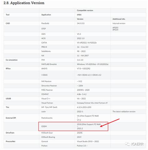 Edem 20212 与 Recurdyn 2023 耦合教程edem Recurdyn 技术邻