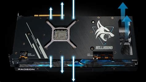 Powercolor Releases The Hounds Intros Radeon Rx 7900 Xtx Rx 7900 Xt