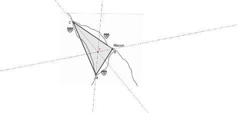 Incenter Context Geogebra Incenter Context Geogebra