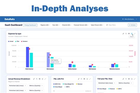 Datarails Software 2022 Reviews Pricing And Demo