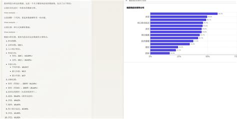 一天写好论文来看claude写论文的使用秘籍 Csdn博客