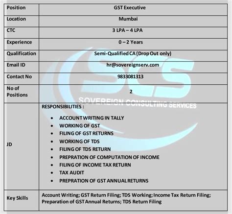 Rotarian Taranjeet Singh Chhabra On Linkedin Executive Gst