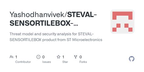 Github Yashodhanviveksteval Sensortilebox Threat Model Threat Model