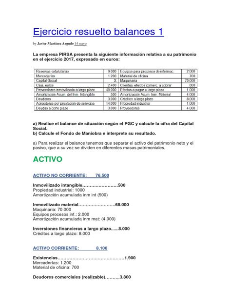 4º Eso Economía Balances Ejercicios 1 Resueltos Pdf Capital De