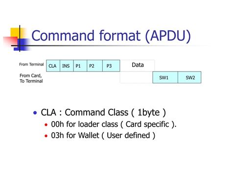 ppt developing smart card applications a comprehensive guide powerpoint presentation id 9462803