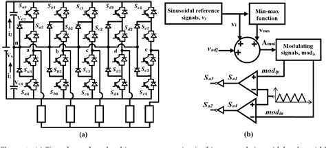Figure 1 From Modified Spwm Technique With Zero Sequence Voltage Injection For A Five Phase