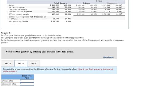Solved Required 1 A Compute The Companywide Break Even Chegg