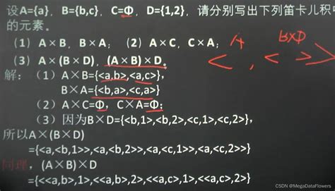 《离散数学》第三章 集合 Csdn博客