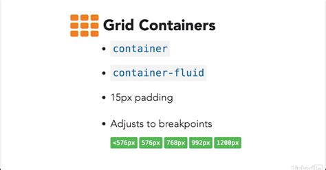 Dimensi TutupBotol Highlight Container Dan Row Col Di Bootstrap