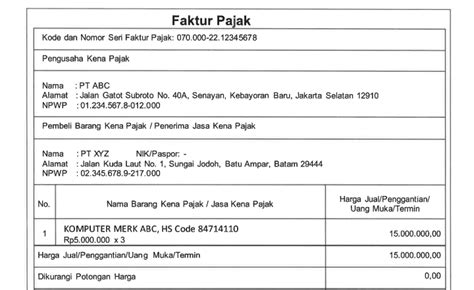 Mekanisme Penggunaan Kode Faktur Pajak 030 46 Off
