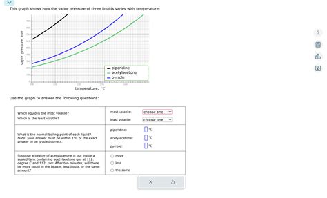 solved this graph shows how the vapor pressure of three liquids varies