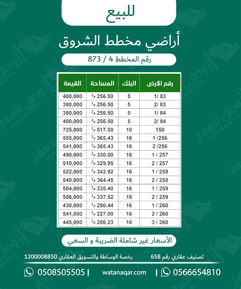 أرض فضاء للبيع بالأحساء في الشروق وطن للعقار
