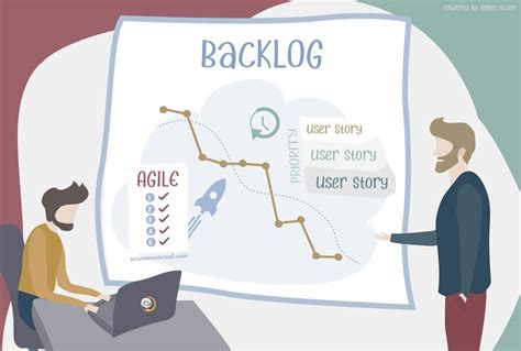 Product Owner School On Linkedin Why Are Backlogs Better Than