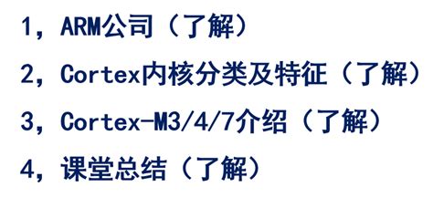 【单片机基础知识】基础知识（cortexm系列、stm32系统框架、存储器映射、寄存器映射）arm Cortex M系列单片机 Csdn博客
