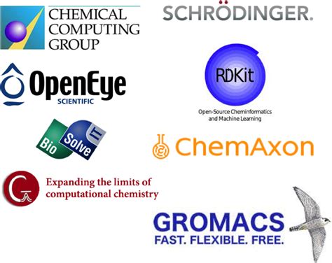 Dd Softwareposterpng