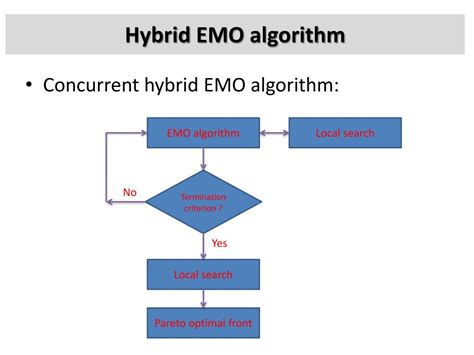 Ppt Hybird Evolutionary Multi Objective Algorithms Powerpoint Presentation Id