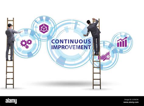 Continuous Improvement Concept In The Business Stock Photo Alamy